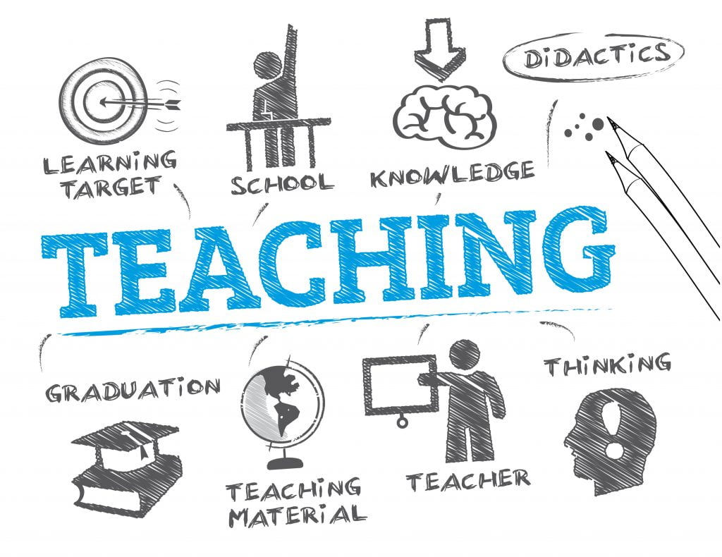 Every Student Should Know These 51 Sophisticated College Words