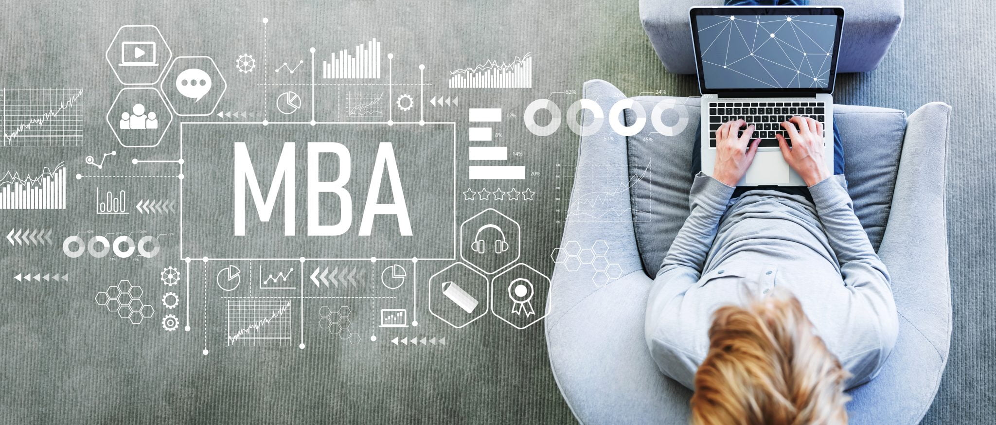 Online MBA Programs With No GMAT Requirement 2026