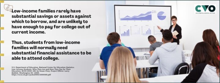 10 Colleges With the Best Financial Aid for Low-Income Families 2026 ...