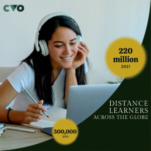 10 Best Free Online College Courses for Adults 2024